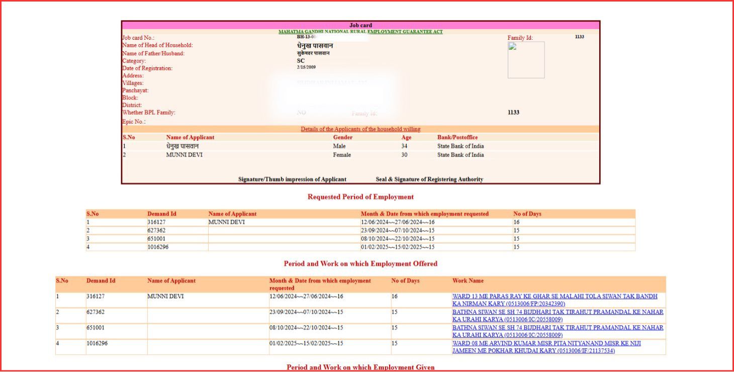 NREGA Job Card - MGNREGA नरेगा जॉब कार्ड लिस्ट, डाउनलोड और अप्लाई